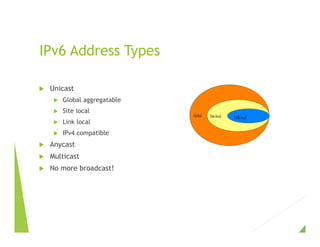 Internet of things notes IPv4 VS IPv6.pdf