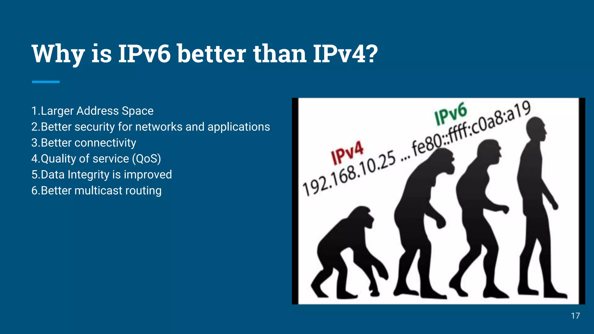 IPv4 VS IPv6 | PPTX | Computer Networking | Computing