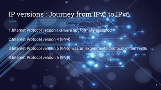 IPv4 VS IPv6 | PPTX | Computer Networking | Computing
