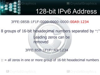 I pv6 | PPTX | Computer Networking | Computing