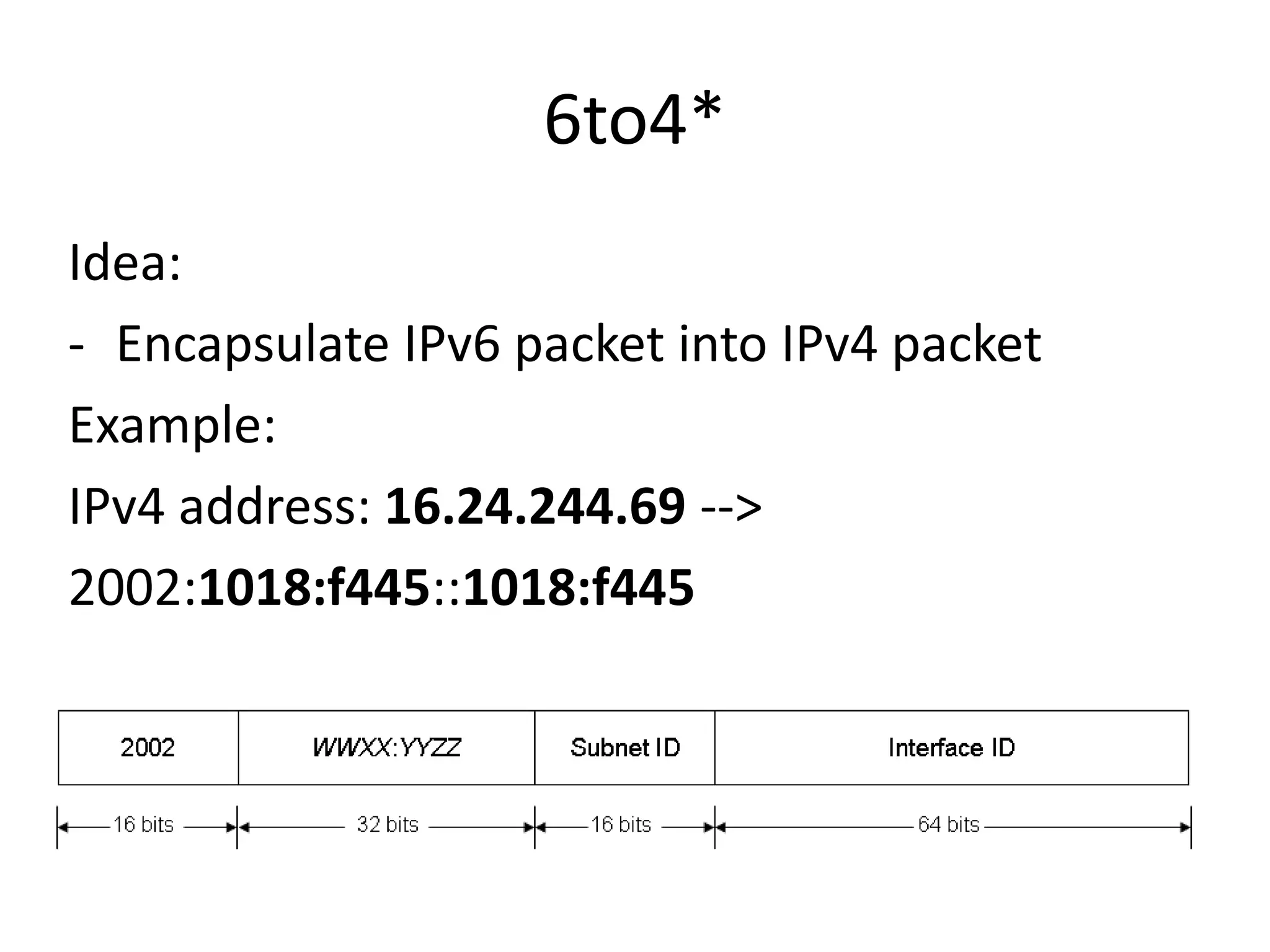 Ipv6 | PPT