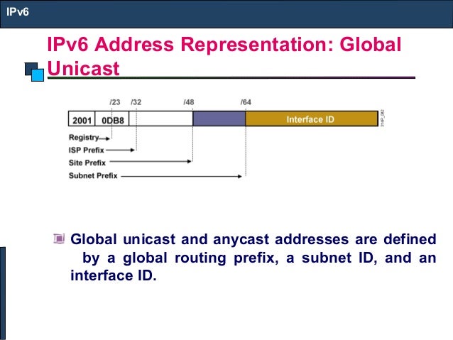 Ipv6