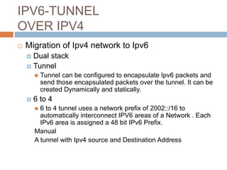 IPV6 ADDRESSING | PPT