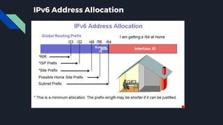 Deploying IPv6 on OpenStack | PPT