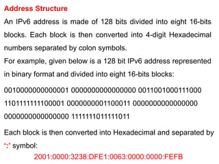 IPv6.pptx