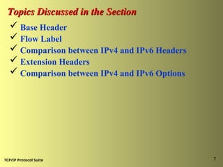 Internet Protocol Version 6 in computer Networks | PPT