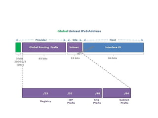 # Expense-Management-System-React-JS-Pro | PPTX