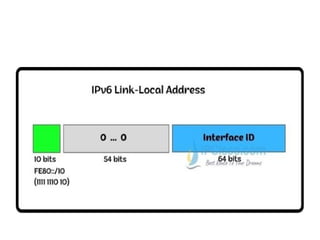 # Expense-Management-System-React-JS-Pro | PPTX