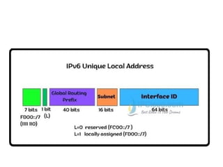 # Expense-Management-System-React-JS-Pro | PPTX