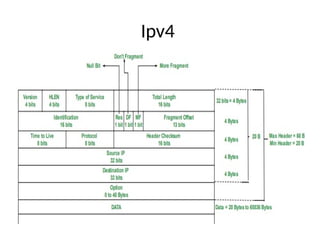 # Expense-Management-System-React-JS-Pro | PPTX