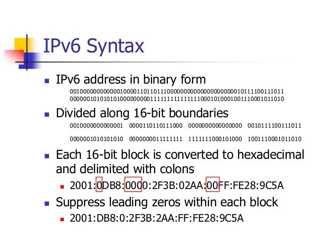 IPV6 Addressing