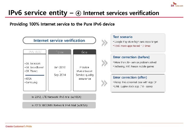 IPv6 Deployment and Challenges in SKT 4G/5G