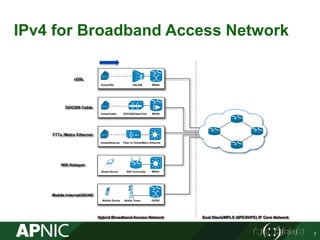 IPv6 deployment architecture for broadband access networks | PPT