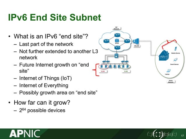 IPv6 Deployment Architecture for Broadband Access Networks | PPT