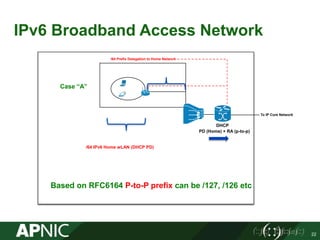 IPv6 Deployment Architecture for Broadband Access Networks | PPT