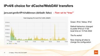 IPv6 deployment on GridPP & WLCG | PPT