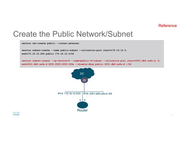 Deploying IPv6 in OpenStack Environments | PDF