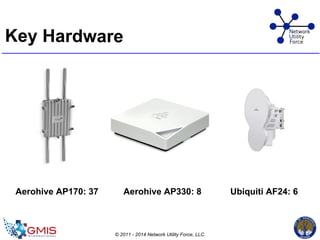 IPv6 Enabled WiFi: Planning, Deployment and Best Practices | PDF ...