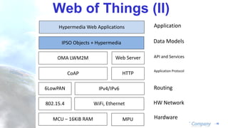 IPv6 and IoT | PDF