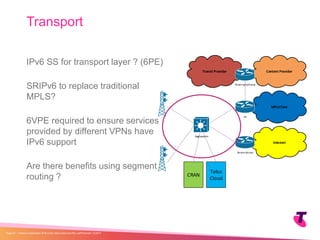 IPv6 in the Telco Cloud and 5G | PDF