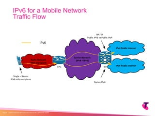 IPv6 in the Telco Cloud and 5G | PDF