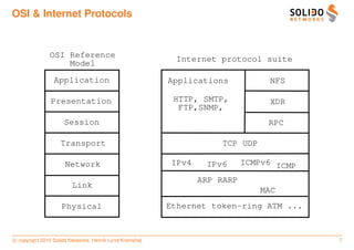 Ipv6 internetdagen-print | PPT