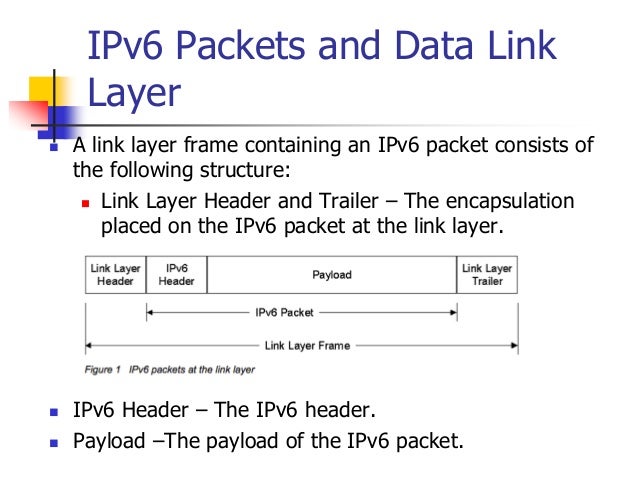 IPV6 Introduction