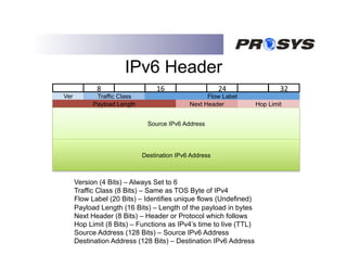 IPv6 Fundamentals | PDF