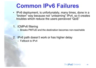 IPv6 New RFCs | PPT
