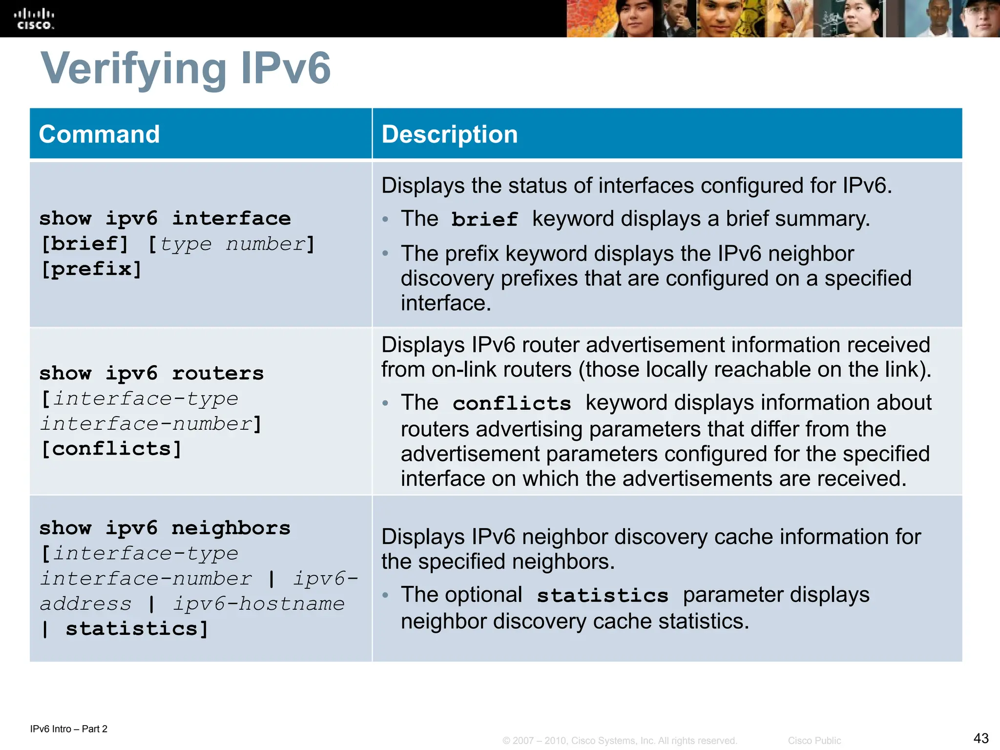 IPv6 address types pART2 IPv6 address types pART2 | PPT