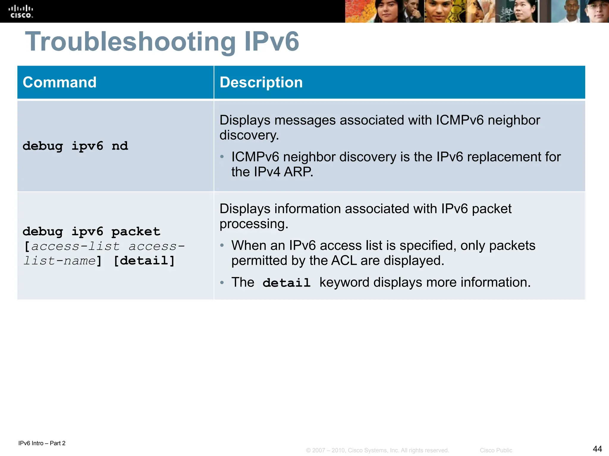 IPv6 address types pART2 IPv6 address types pART2 | PPT