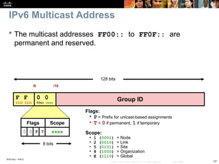IPv6 address types pART2 IPv6 address types pART2 | PPTX