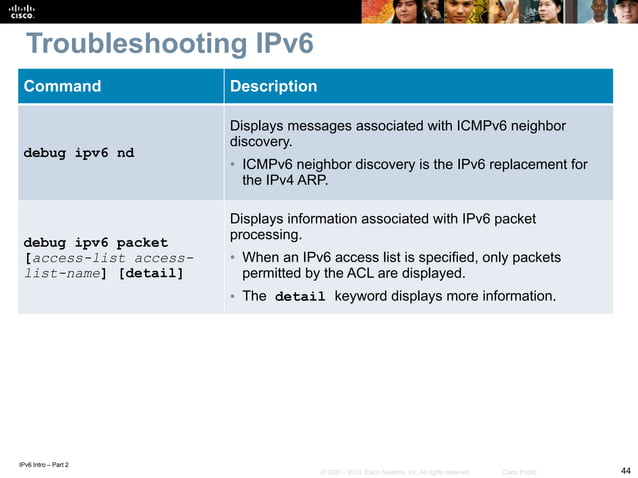 IPv6 address types pART2 IPv6 address types pART2 | PPT