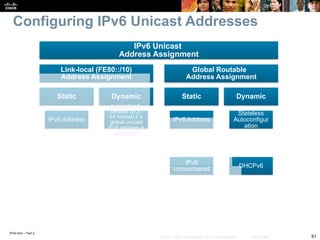 IPv6 address types pART2 IPv6 address types pART2 | PPTX