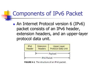 IPv6 header | PPTX