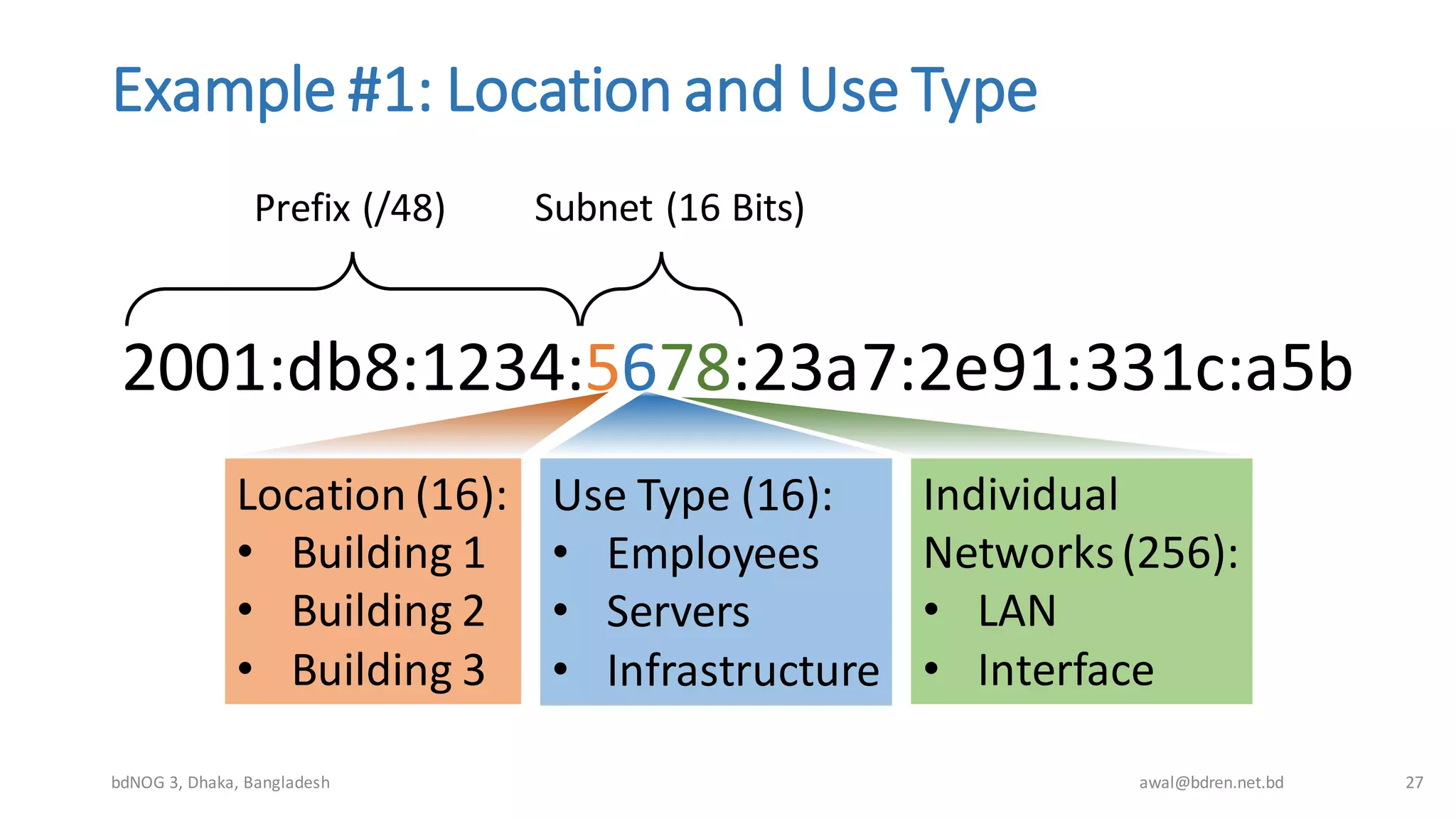 IPv6 Address and Deployment Planning | PDF