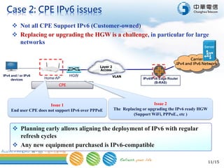 IPv6 Progress and Challenges in CHT | PPT
