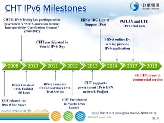 IPv6 Progress and Challenges in CHT | PPT