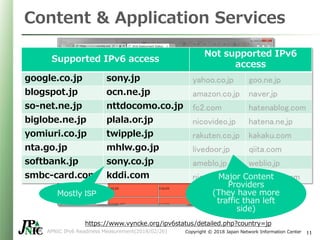 IPv6 Progress and Challenges in Japan | PPT