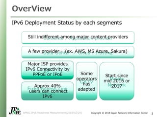 IPv6 Progress and Challenges in Japan | PPT