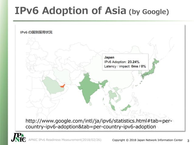 IPv6 Progress and Challenges in Japan | PPT