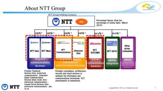 IPv6 Progress and Challenges in NTT | PDF