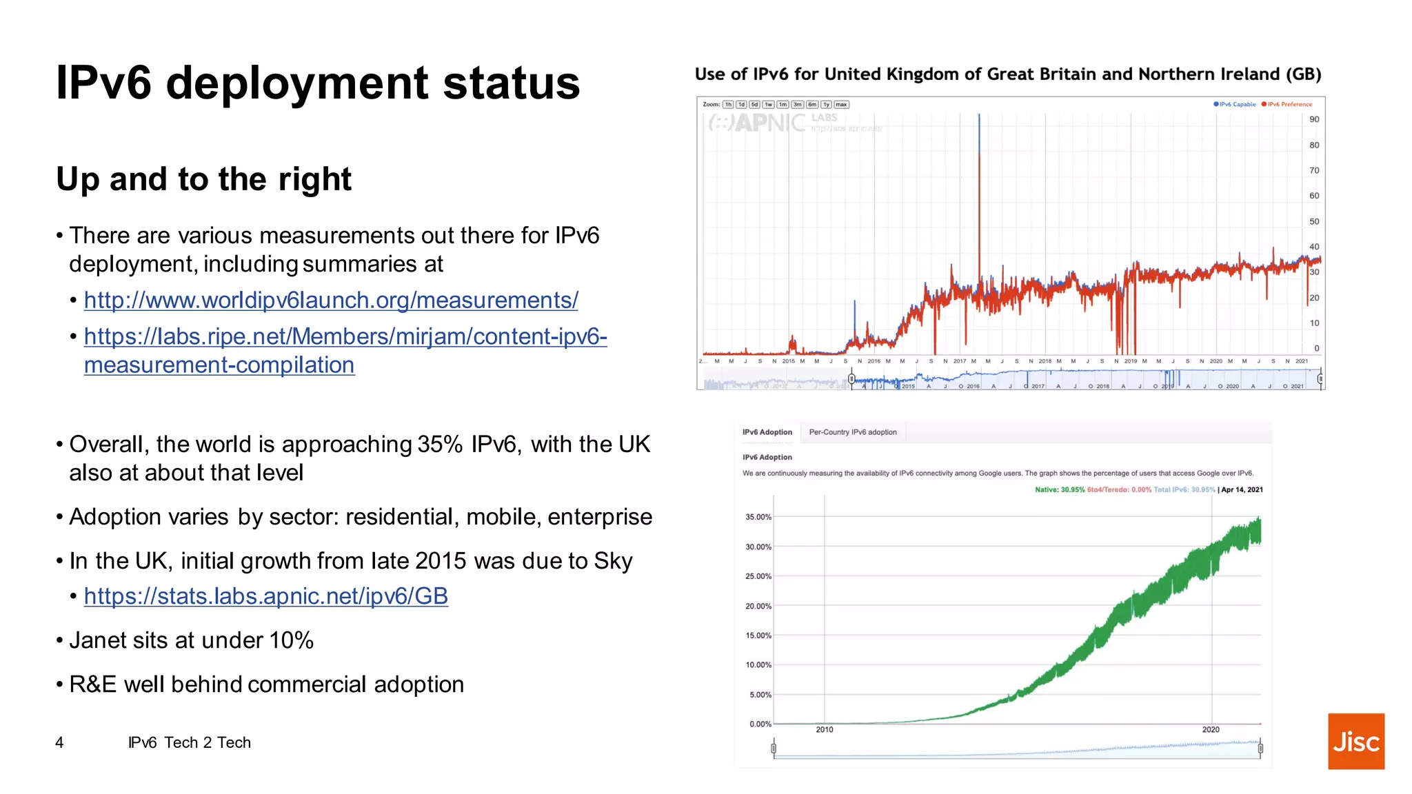 Tech 2 Tech IPv6 presentation | PDF