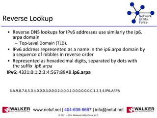 IPv6 Technical Overview: Address Architecture, DHCPv6 and DNS | PPT