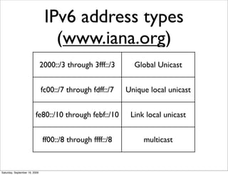 IPv6 Theory by Cisco | PDF