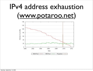 IPv6 Theory by Cisco | PDF