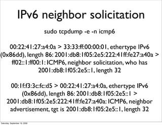 IPv6 Theory by Cisco | PDF