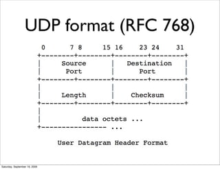 IPv6 Theory by Cisco | PDF