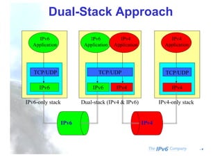 IPv6 Transition & Deployment, including IPv6-only in cellular and ...