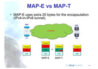 IPv6 Transition & Deployment, including IPv6-only in cellular and ...